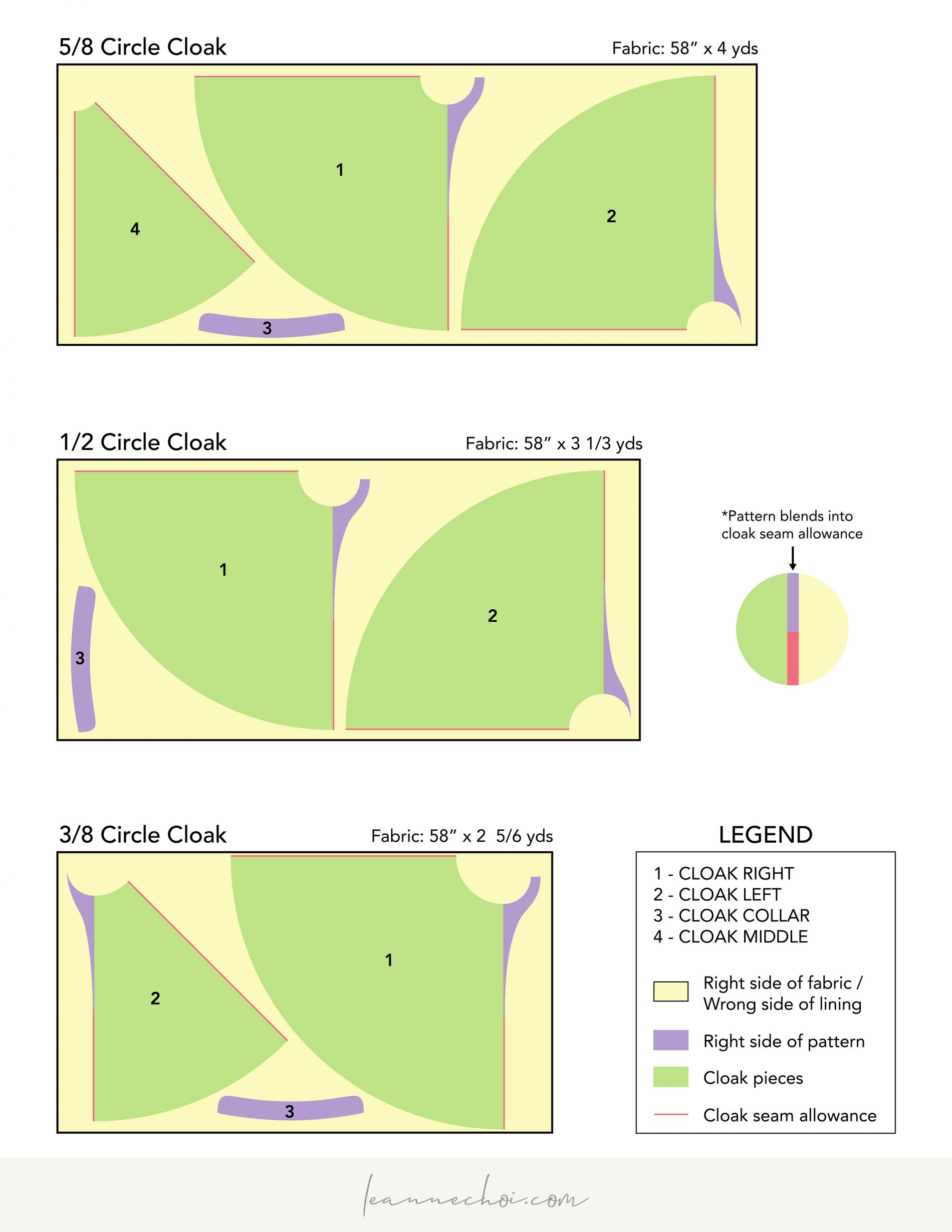 Part 2: Cutting the Fabric – Leanne Choi